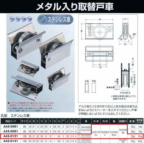 サイズや仕様は画像でご確認ください。 赤で囲っている部分です。 画像をクリックして拡大していただくと見やすくなります。●仕様・寸法・デザインについては予告なく変更されることがあります。 ●画像はイメージです。代表画像を使用することがあります...