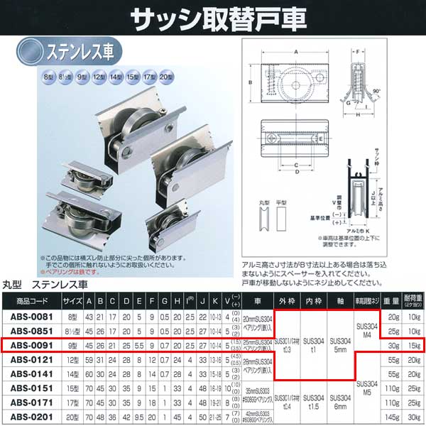 サイズや仕様は画像でご確認ください。 赤で囲っている部分です。 画像をクリックして拡大していただくと見やすくなります。●仕様・寸法・デザインについては予告なく変更されることがあります。 ●画像はイメージです。代表画像を使用することがあります...
