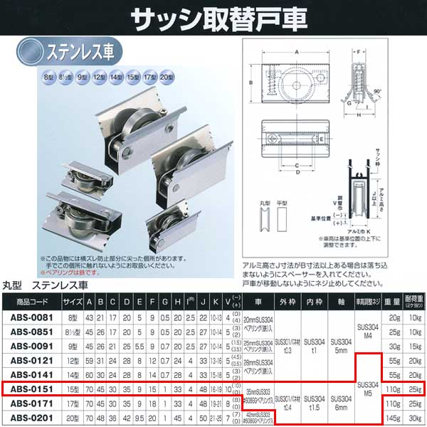 サイズや仕様は画像でご確認ください。 赤で囲っている部分です。 画像をクリックして拡大していただくと見やすくなります。●仕様・寸法・デザインについては予告なく変更されることがあります。 ●画像はイメージです。代表画像を使用することがあります...