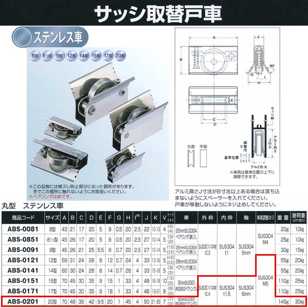 サイズや仕様は画像でご確認ください。 赤で囲っている部分です。 画像をクリックして拡大していただくと見やすくなります。●仕様・寸法・デザインについては予告なく変更されることがあります。 ●画像はイメージです。代表画像を使用することがあります...