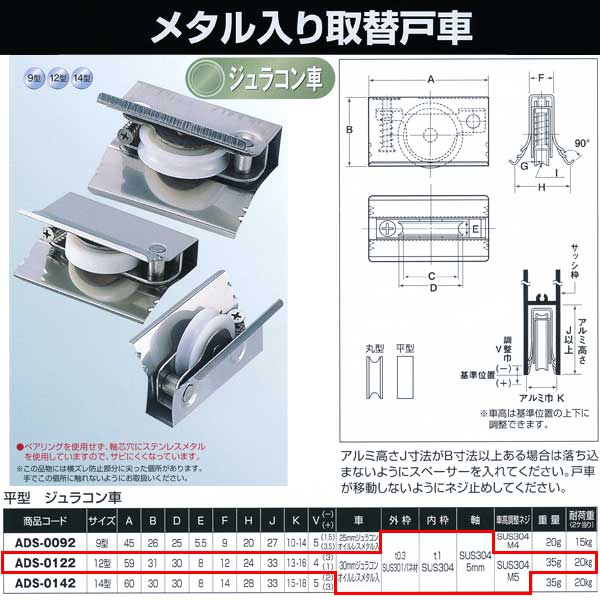 サイズや仕様は画像でご確認ください。 赤で囲っている部分です。 画像をクリックして拡大していただくと見やすくなります。 ※ジュラコン(R))はポリプラスチックス株式会社の日本その他の国の登録商標です。●仕様・寸法・デザインについては予告なく...