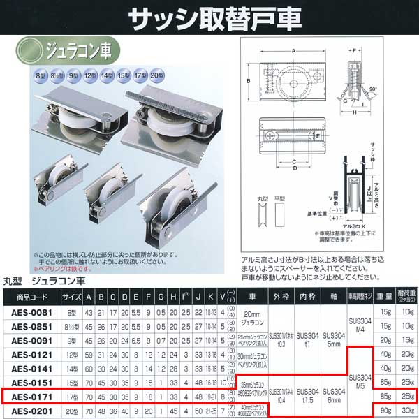 サイズや仕様は画像でご確認ください。 赤で囲っている部分です。 画像をクリックして拡大していただくと見やすくなります。 ※ジュラコン(R))はポリプラスチックス株式会社の日本その他の国の登録商標です。●仕様・寸法・デザインについては予告なく...
