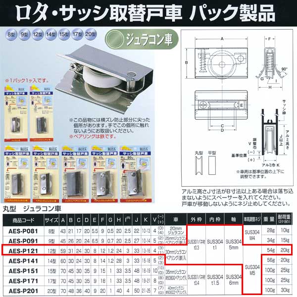 サイズや仕様は画像でご確認ください。 赤で囲っている部分です。 画像をクリックして拡大していただくと見やすくなります。 ※ジュラコン(R))はポリプラスチックス株式会社の日本その他の国の登録商標です。●仕様・寸法・デザインについては予告なく...