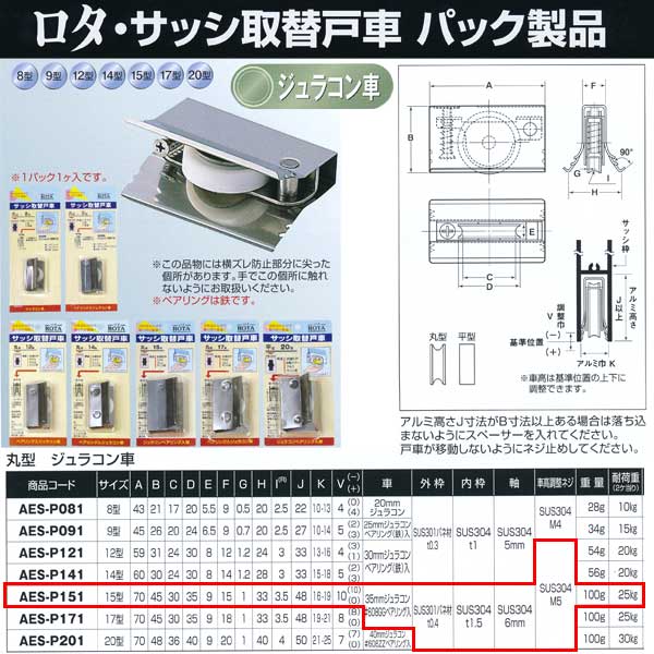 サイズや仕様は画像でご確認ください。 赤で囲っている部分です。 画像をクリックして拡大していただくと見やすくなります。 ※ジュラコン(R))はポリプラスチックス株式会社の日本その他の国の登録商標です。●仕様・寸法・デザインについては予告なく...