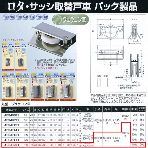 サイズや仕様は画像でご確認ください。 赤で囲っている部分です。 画像をクリックして拡大していただくと見やすくなります。 ※ジュラコン(R))はポリプラスチックス株式会社の日本その他の国の登録商標です。●仕様・寸法・デザインについては予告なく...