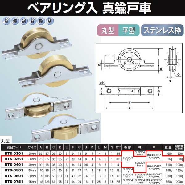 サイズや仕様は画像でご確認ください。 赤で囲っている部分です。 画像をクリックして拡大していただくと見やすくなります。●仕様・寸法・デザインについては予告なく変更されることがあります。 ●画像はイメージです。代表画像を使用することがあります...