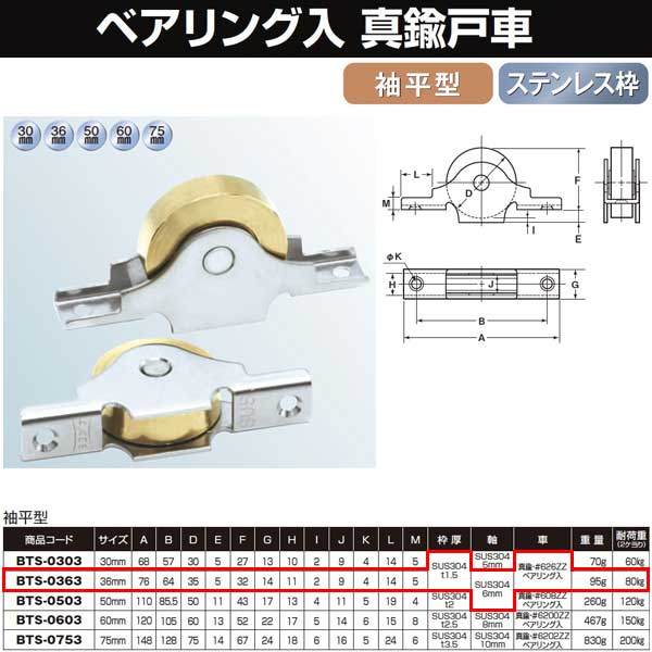 サイズや仕様は画像でご確認ください。 赤で囲っている部分です。 画像をクリックして拡大していただくと見やすくなります。●仕様・寸法・デザインについては予告なく変更されることがあります。 ●画像はイメージです。代表画像を使用することがあります...