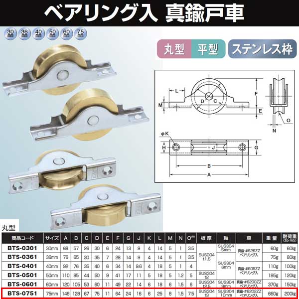 サイズや仕様は画像でご確認ください。 赤で囲っている部分です。 画像をクリックして拡大していただくと見やすくなります。●仕様・寸法・デザインについては予告なく変更されることがあります。 ●画像はイメージです。代表画像を使用することがあります...