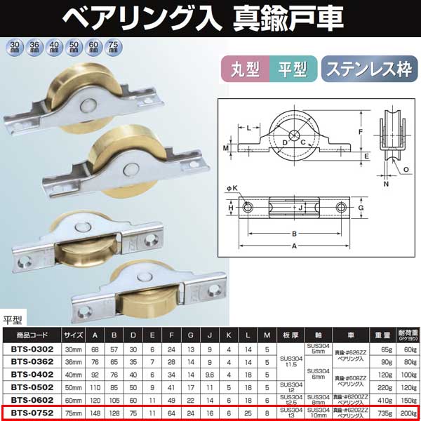 サイズや仕様は画像でご確認ください。 赤で囲っている部分です。 画像をクリックして拡大していただくと見やすくなります。●仕様・寸法・デザインについては予告なく変更されることがあります。 ●画像はイメージです。代表画像を使用することがあります...