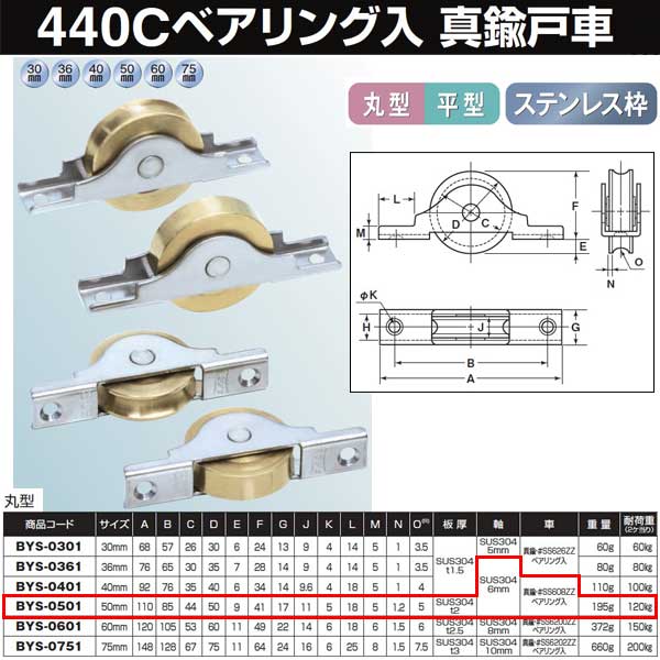 サイズや仕様は画像でご確認ください。 赤で囲っている部分です。 画像をクリックして拡大していただくと見やすくなります。●仕様・寸法・デザインについては予告なく変更されることがあります。 ●画像はイメージです。代表画像を使用することがあります...