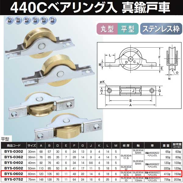 サイズや仕様は画像でご確認ください。 赤で囲っている部分です。 画像をクリックして拡大していただくと見やすくなります。●仕様・寸法・デザインについては予告なく変更されることがあります。 ●画像はイメージです。代表画像を使用することがあります...