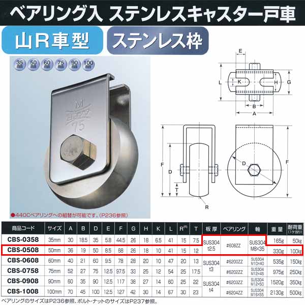 用途 　学校の門扉、倉庫、工場などの引戸、観音扉など 特長 　重量のある扉に最適です。●仕様・寸法・デザインについては予告なく変更されることがあります。 ●画像はイメージです。代表画像を使用することがあります。 ●ご返品、交換、発注後のキャ...