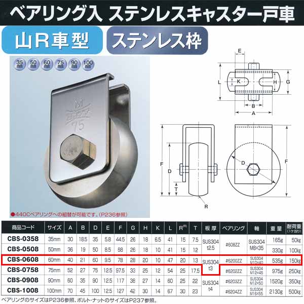 用途 　学校の門扉、倉庫、工場などの引戸、観音扉など 特長 　重量のある扉に最適です。●仕様・寸法・デザインについては予告なく変更されることがあります。 ●画像はイメージです。代表画像を使用することがあります。 ●ご返品、交換、発注後のキャ...