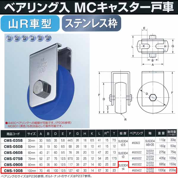 用途 　学校の門扉、倉庫、工場などの引戸、観音扉など 特長 　重量のある扉に最適です。●仕様・寸法・デザインについては予告なく変更されることがあります。 ●画像はイメージです。代表画像を使用することがあります。 ●ご返品、交換、発注後のキャ...