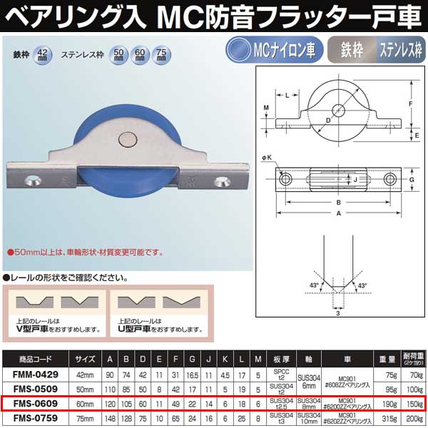 サイズや仕様は画像でご確認ください。 赤で囲っている部分です。 画像をクリックして拡大していただくと見やすくなります。 小箱の場合の入り数：4●仕様・寸法・デザインについては予告なく変更されることがあります。 ●画像はイメージです。代表画像...