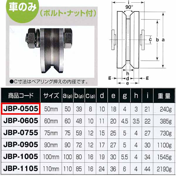 用途 　門扉、工場、出入口用扉、各種倉庫など 特長 　高級機械用ベアリングを使用していますので耐久性に優れています。 付属品：ボルト、ナット●仕様・寸法・デザインについては予告なく変更されることがあります。 ●画像はイメージです。代表画像を...