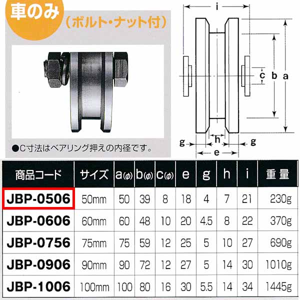 特長 　高級機械用ベアリングを使用していますので耐久性に優れています。 用途：門扉・工場・出入り口用扉、各種倉庫など 付属品：ボルト、ナット 車輪径(Φmm)：50 質量(g)：230 タイプ：VH兼用型 寸法e(mm)：18 寸法h(mm...