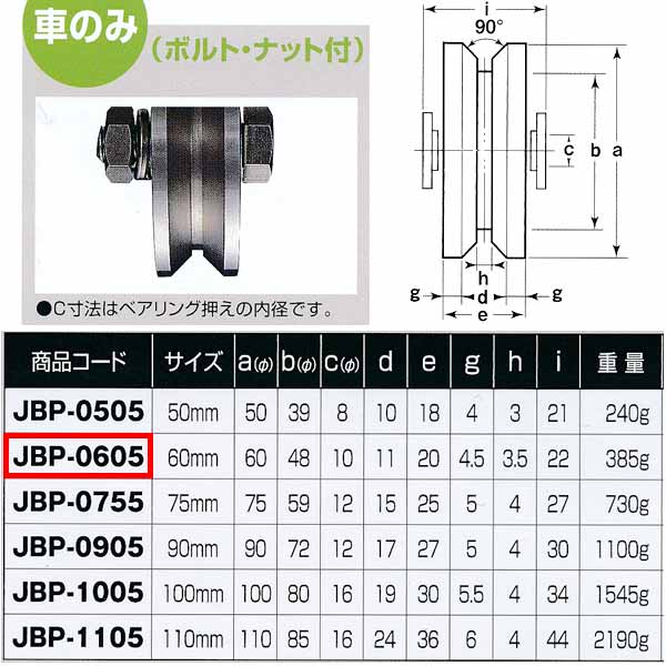 用途 　門扉、工場、出入口用扉、各種倉庫など 特長 　高級機械用ベアリングを使用していますので耐久性に優れています。 付属品：ボルト、ナット●仕様・寸法・デザインについては予告なく変更されることがあります。 ●画像はイメージです。代表画像を...