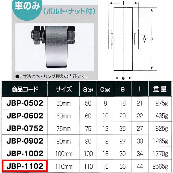 特長 　高級機械用ベアリングを使用していますので耐久性に優れています。 用途：門扉、工場、出入口用扉、各種倉庫など 付属品：ボルト、ナット●仕様・寸法・デザインについては予告なく変更されることがあります。 ●画像はイメージです。代表画像を使...