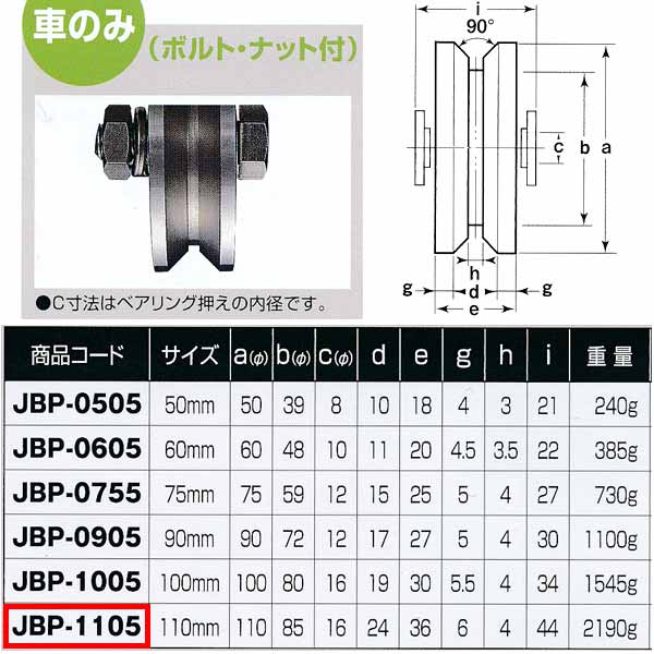 用途 　門扉、工場、出入口用扉、各種倉庫など 特長 　高級機械用ベアリングを使用していますので耐久性に優れています。 付属品：ボルト、ナット●仕様・寸法・デザインについては予告なく変更されることがあります。 ●画像はイメージです。代表画像を...