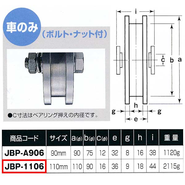 特長 　高級機械用ベアリングを使用していますので耐久性に優れています。 用途：各種門扉・重量扉 付属品：ボルト、ナット 寸法e(mm)：36 寸法h(mm)：18 寸法g(mm)：9 寸法b(Φmm)：90 寸法i(mm)：44 寸法a(Φ...