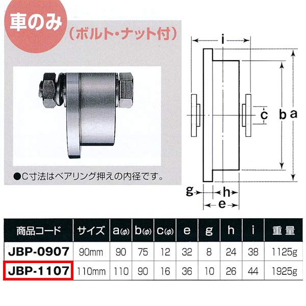 特長 　高級機械用ベアリングを使用していますので耐久性に優れています。 用途：門扉、工場、出入口用扉、各種倉庫など 付属品：ボルト、ナット 車輪径(Φmm)：110 質量(g)：1925 タイプ：トロ車型 寸法e(mm)：36 寸法h(mm...