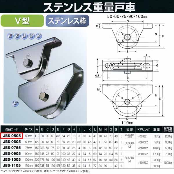 用途 　門扉、工場、出入口用扉、各種倉庫など 特長 　高級機械用ベアリングを使用していますので耐久性に優れています。 付属品：ボルト、ナット●仕様・寸法・デザインについては予告なく変更されることがあります。 ●画像はイメージです。代表画像を...