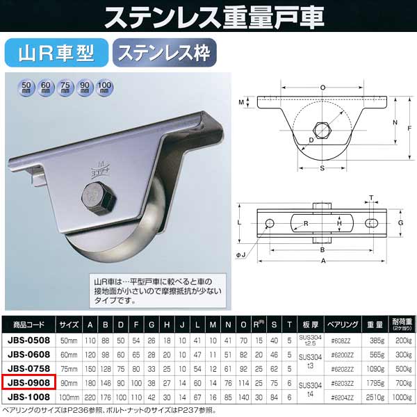 特長 　高級機械用ベアリングを使用していますので耐久性に優れています。 用途：各種門扉・重量扉 仕様：山R車・ステンレス枠(枠・芯棒：SUS304、車：SUS303) 寸法L(mm)：60 寸法H(mm)：27 寸法A(mm)：180 ベア...