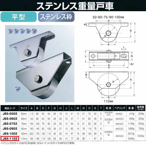 特長 　高級機械用ベアリングを使用していますので耐久性に優れています。 用途：各種門扉・重量扉 仕様：平型・ステンレス枠(枠・芯棒：SUS304車：SUS303)●仕様・寸法・デザインについては予告なく変更されることがあります。 ●画像はイ...