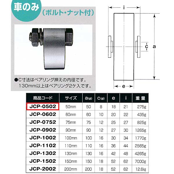特長 　高級機械用ベアリングを使用していますので耐久性に優れています。 　440Cベアリング入なので丈夫でサビにくい。 用途：各種門扉・重量扉 仕様：ボルト・ナット付 車輪径(Φmm)：50 寸法e(mm)：18 寸法i(mm)：21 寸法...