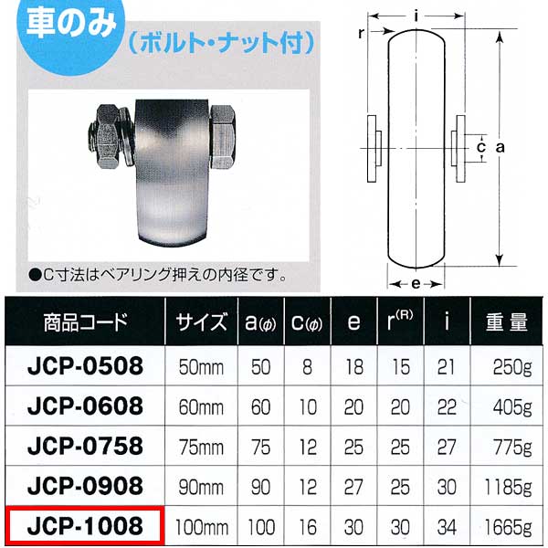 特長 　高級機械用ベアリングを使用していますので耐久性に優れています。 　440Cベアリング入なので丈夫でサビにくい。 用途：各種門扉・重量扉 仕様：ボルト・ナット付 車輪径(Φmm)：100 寸法r(mm)：R30 寸法e(mm)：30 ...