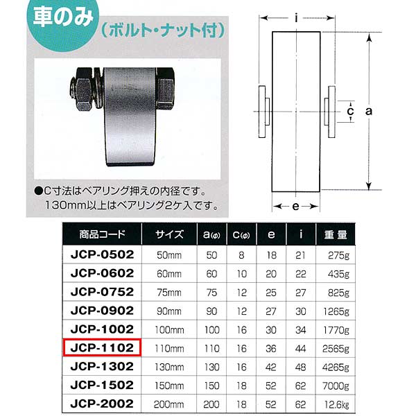 付属品：ボルト、ナット 車輪径(Φmm)：110 質量(g)：2565 タイプ：平型 寸法e(mm)：36 寸法i(mm)：44 寸法a(Φmm)：110 サイズ(mm)：110 寸法c(Φmm)：16●仕様・寸法・デザインについては予告な...
