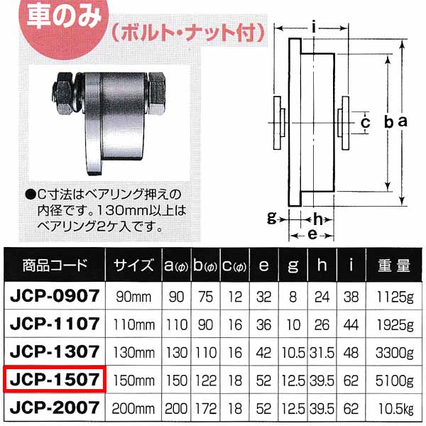 付属品：ボルト、ナット 車輪径(Φmm)：150 質量(g)：5100 タイプ：トロ車型 寸法e(mm)：52 寸法h(mm)：39.5 寸法g(mm)：12.5 寸法b(Φmm)：122 寸法i(mm)：62 寸法a(Φmm)：150 サ...
