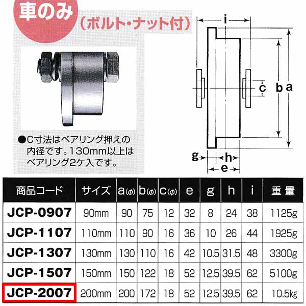 付属品：ボルト、ナット 質量(kg)：10.5 車輪径(Φmm)：200 タイプ：トロ車型 寸法e(mm)：52 寸法h(mm)：39.5 寸法g(mm)：12.5 寸法b(Φmm)：172 寸法i(mm)：62 寸法a(Φmm)：200 ...