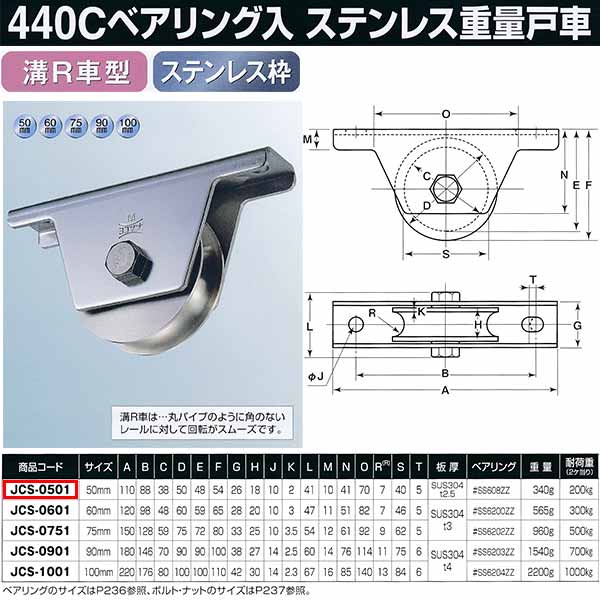 特長 　高級機械用ベアリングを使用していますので耐久力に優れています。 　440Cベアリング入なので丈夫でサビにくい。 　溝R車は丸パイプのように角のないレールに対して回転がスムーズで軽くご使用になれます。 用途 　門扉・工場・出入口用扉・...
