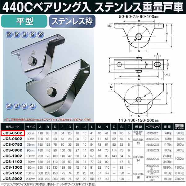 特長 　高級機械用ベアリングを使用していますので耐久力に優れています。 　440Cベアリング入なので丈夫でサビにくい。 用途：門扉・工場・出入口用扉・各種倉庫etc・各種門扉・重量扉 仕様：平型・ステンレス枠●仕様・寸法・デザインについては...
