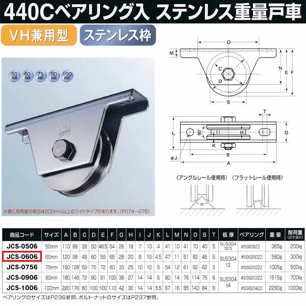 特長 　高級機械用ベアリングを使用していますので耐久力に優れています。 　440Cベアリング入なので丈夫でサビにくい。 用途：門扉・工場・出入口用扉・各種倉庫etc・各種門扉・重量扉 仕様：VH兼用型・ステンレス枠(枠・芯棒：SUS304、...