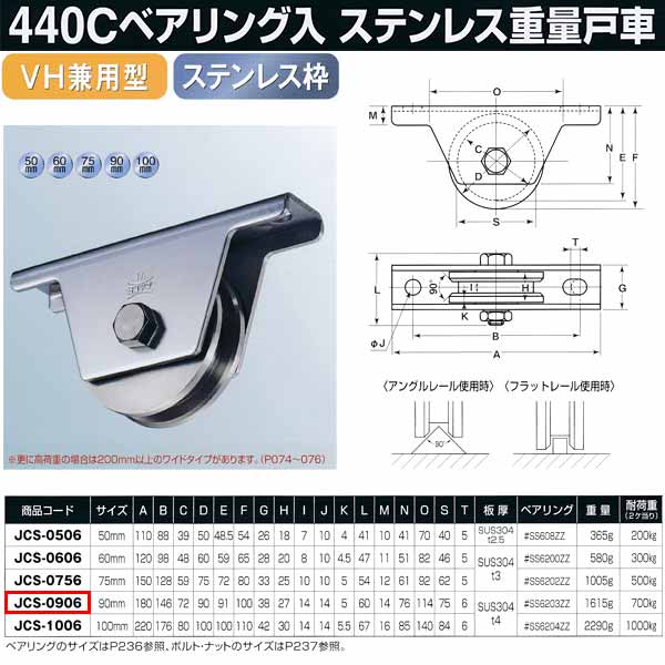 特長 　高級機械用ベアリングを使用していますので耐久力に優れています。 　440Cベアリング入なので丈夫でサビにくい。 用途：門扉・工場・出入口用扉・各種倉庫etc・各種門扉・重量扉 仕様：VH兼用型・ステンレス枠(枠・芯棒：SUS304、...