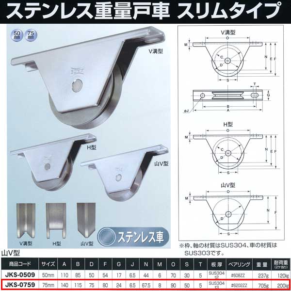 用途 　門扉、出入口用扉など 特長 　従来の重量戸車と比べ、枠巾が34％減スリムに（50mmメーカー製比）●仕様・寸法・デザインについては予告なく変更されることがあります。 ●画像はイメージです。代表画像を使用することがあります。 ●ご返品...