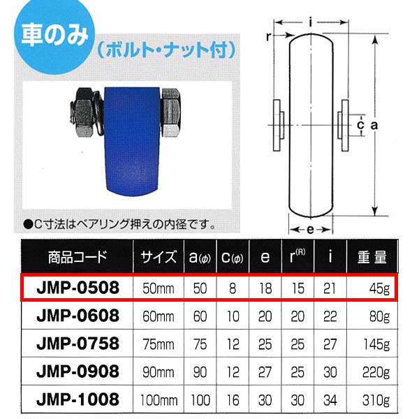 用途 　門扉、工場、出入口用扉、各種倉庫など 特長 　ゴム車輪に比べ数倍の荷重に耐えます。 　摩耗に強く、長寿命です。 　金属型車輪に比べ、騒音が大幅に減少します。 　耐蝕性、耐薬品性に優れています。 　山R車は平型戸車に比べると車の接地面...