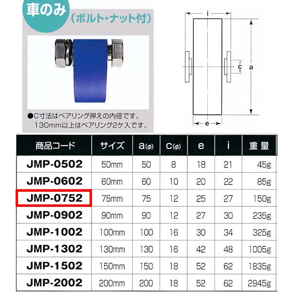 用途 　門扉、工場、出入口用扉、各種倉庫など 特長 　ゴム車輪に比べ数倍の荷重に耐えます。 　摩耗に強く、長寿命です。 　金属型車輪に比べ、騒音が大幅に減少します。 　耐蝕性、耐薬品性に優れています。●仕様・寸法・デザインについては予告なく...
