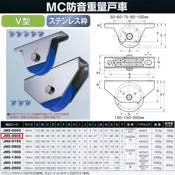 用途 　門扉、工場、出入口用扉、各種倉庫など 特長 　ゴム車輪に比べ数倍の荷重に耐えます。 　摩耗に強く、長寿命です。 　金属型車輪に比べ、騒音が大幅に減少します。 　耐蝕性、耐薬品性に優れています。●仕様・寸法・デザインについては予告なく...