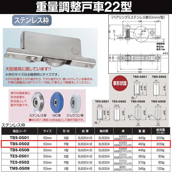 サイズや仕様は画像でご確認ください。 赤で囲っている部分です。 画像をクリックして拡大していただくと見やすくなります。●仕様・寸法・デザインについては予告なく変更されることがあります。 ●画像はイメージです。代表画像を使用することがあります...