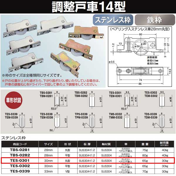 サイズや仕様は画像でご確認ください。 赤で囲っている部分です。 画像をクリックして拡大していただくと見やすくなります。 ※ジュラコン(R))はポリプラスチックス株式会社の日本その他の国の登録商標です。●仕様・寸法・デザインについては予告なく...