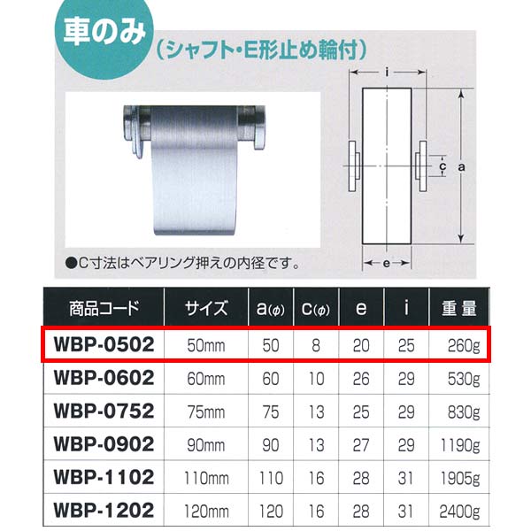 用途 　門扉、工場、出入口用扉、各種倉庫など 特長 　ベアリングを使用していますので、耐久力に優れています。 　ボルト・ナット付き●仕様・寸法・デザインについては予告なく変更されることがあります。 ●画像はイメージです。代表画像を使用するこ...