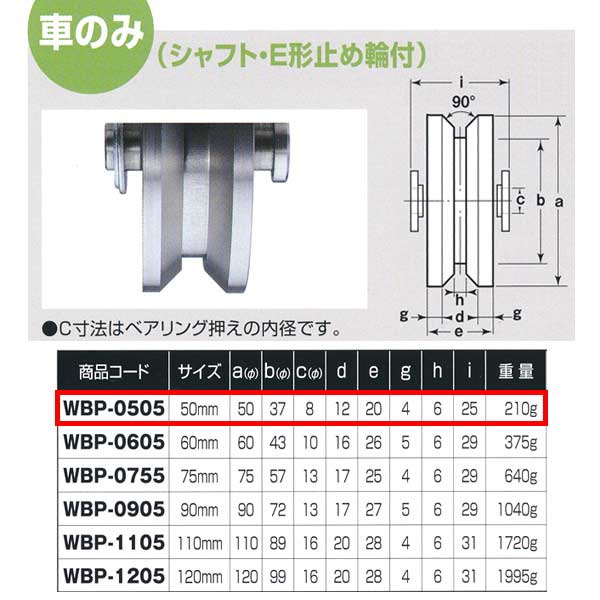 用途 　門扉、工場、出入口用扉、各種倉庫など 特長 　ベアリングを使用していますので、耐久力に優れています。 　ボルト・ナット付き●仕様・寸法・デザインについては予告なく変更されることがあります。 ●画像はイメージです。代表画像を使用するこ...