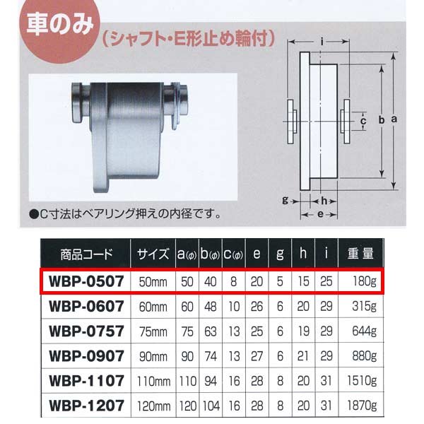 用途 　門扉、工場、出入口用扉、各種倉庫など 特長 　ベアリングを使用していますので、耐久力に優れています。 　ボルト・ナット付き●仕様・寸法・デザインについては予告なく変更されることがあります。 ●画像はイメージです。代表画像を使用するこ...