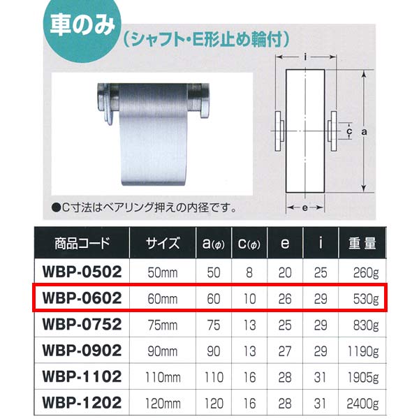 用途 　門扉、工場、出入口用扉、各種倉庫など 特長 　ベアリングを使用していますので、耐久力に優れています。 　ボルト・ナット付き●仕様・寸法・デザインについては予告なく変更されることがあります。 ●画像はイメージです。代表画像を使用するこ...