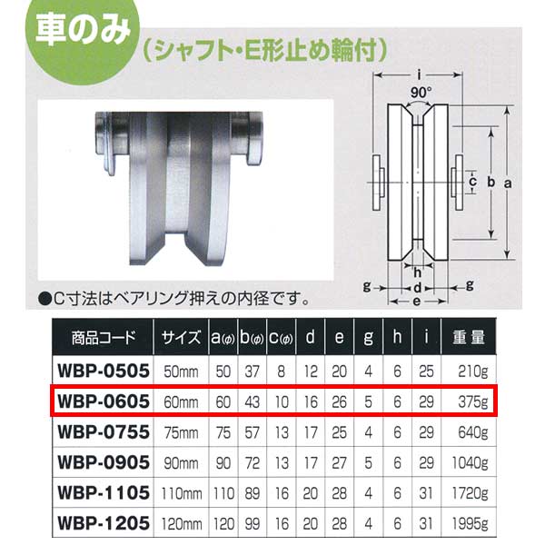 用途 　門扉、工場、出入口用扉、各種倉庫など 特長 　ベアリングを使用していますので、耐久力に優れています。 　ボルト・ナット付き●仕様・寸法・デザインについては予告なく変更されることがあります。 ●画像はイメージです。代表画像を使用するこ...