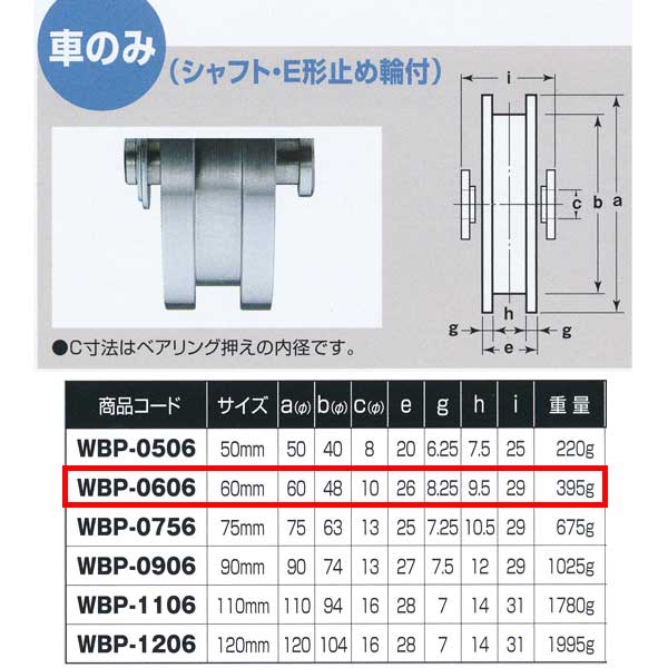 用途 　門扉、工場、出入口用扉、各種倉庫など 特長 　ベアリングを使用していますので、耐久力に優れています。 　ボルト・ナット付き●仕様・寸法・デザインについては予告なく変更されることがあります。 ●画像はイメージです。代表画像を使用するこ...